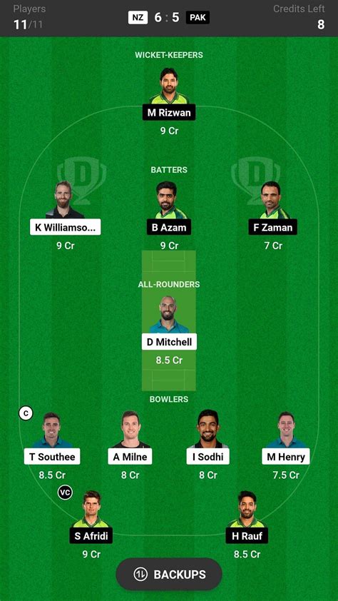 PAK Vs NZ Dream11 Prediction Fantasy Cricket Tips Today S Playing XIs And Pitch Report For