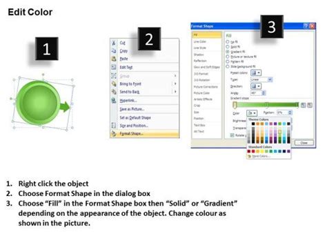 D Circular Flow Organizing Procedure Ppt Elements Of Business Plan PowerPoint Slides