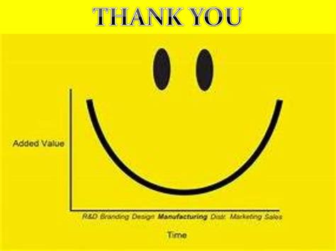 sql lite presentation pptx operating systems computer software and applications