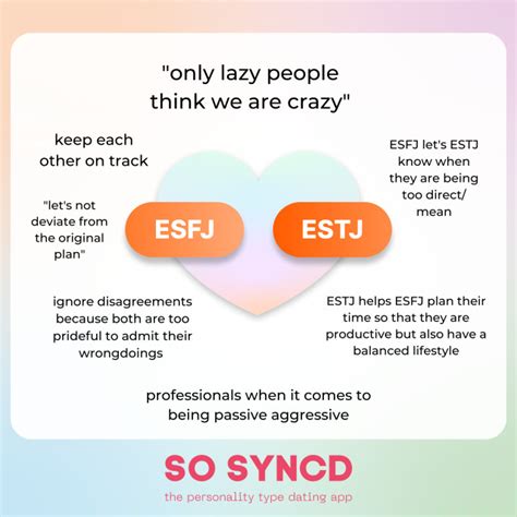 So Syncd On Tumblr