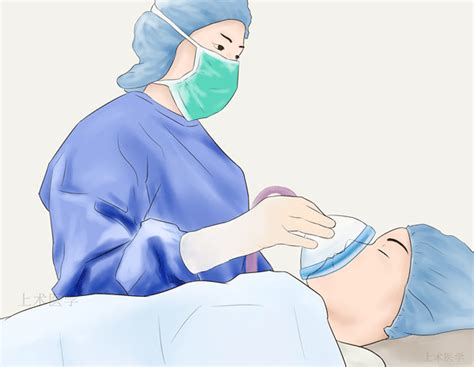 浅谈 麻醉的四个境界 mmHg 患者 医生