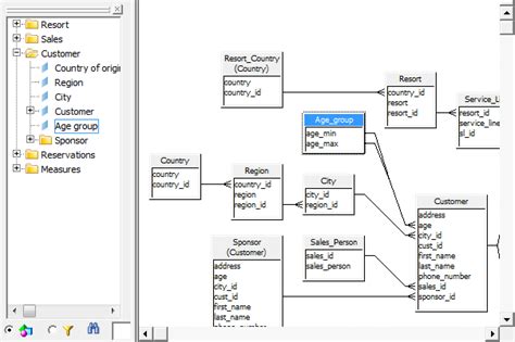 How To Diff Universes Using Universe Documenter Bukhantsov Org