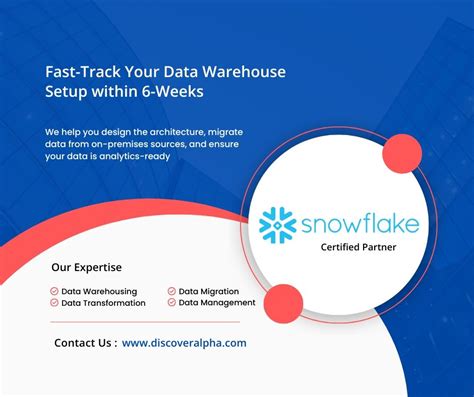 discover alpha on linkedin snowflake datawarehousing snowflake