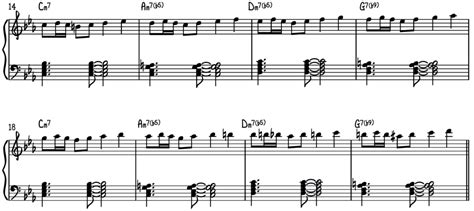 Learn 3 Exercises To Improvise Minor Jazz Piano Piano With Jonny