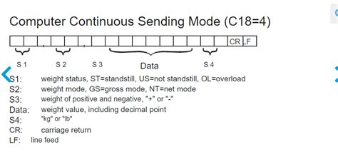 How To Connect To And Read From A Moxa NPort IA5150A Ignition Inductive Automation Forum