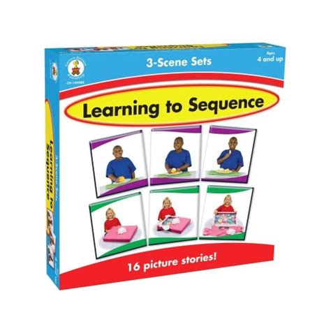 Autism Talking Devices Aug Com For Autism Devices For Communication