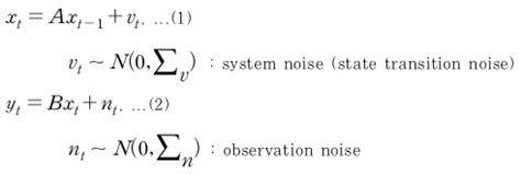 Github Hyekyunghan Drone Tracking With Kalmanfilter