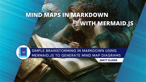 Mind Maps In Markdown With Mermaidjs By Matt Eland The New Devs
