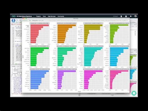 Free Video Topic Modeling With R And Tidy Data Principles From Julia