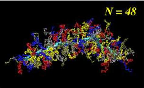 Snapshot Pictures Of Simulated Bottle Brush Polymers With A Flexible Download Scientific