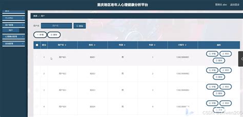 基于nodejsvue重庆地区老年人心理健康分析平台开题程序论文 计算机毕业设计 Csdn博客