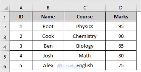 Vba To Insert Row In Excel 11 Methods Exceldemy