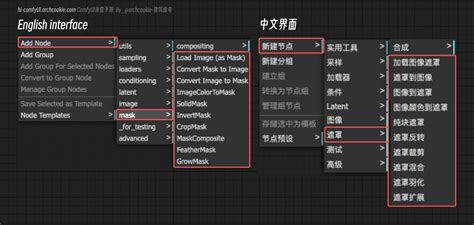 detailed explanation of comfyui nodes comfyui wiki
