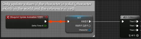 Ue5 Unreal Engine 5 길라잡이 10 애니메이션 블루프린트 삼인칭 샘플 프로젝트 분석