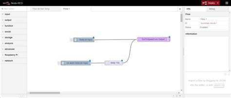 Mosquitto Et Node Red Le Couple Parfait Pour Vos Objets Connectés