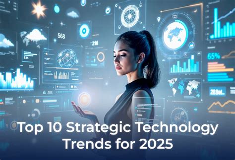 Top 10 Strategic Technology Trends For 2025 Ai Quantum Intelligence