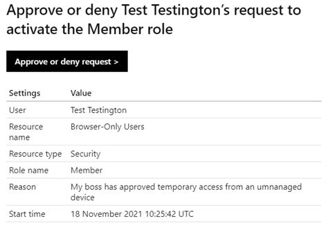 Just In Time Conditional Access With Azure AD Privileged Identity Management Josh Lucas