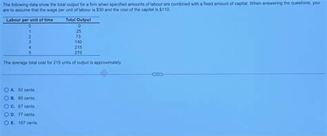 solved the following data show the total output for a firm