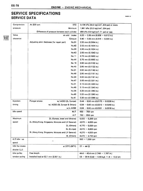 Service Specifications Pdf