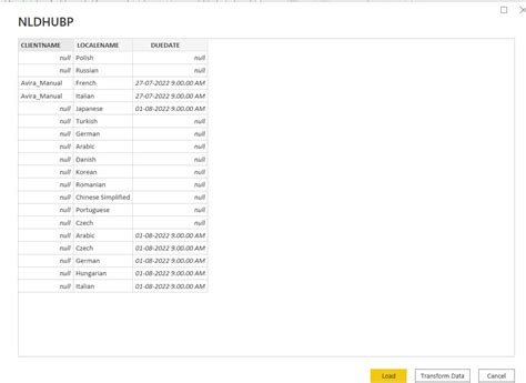 Unable To Load Sql Query To Desktop Using Advanced Microsoft Fabric Community