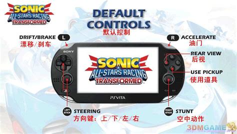 《索尼克全明星赛车：变形》按键操作说明 乐游网