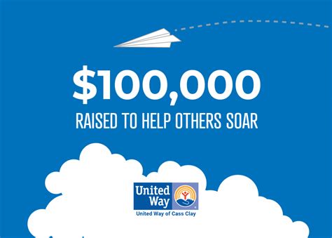 Wanzek Raises 100000 For The United Way Wanzek Construction