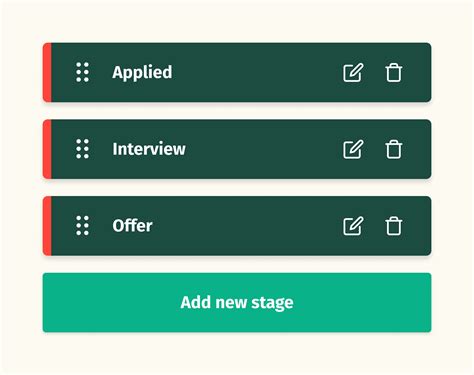 Through The Hiring Pipeline Making The Most Of Every Step