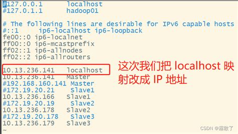 Hdfs Hadoop Csdn