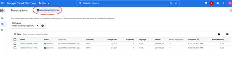 Google Cloud Speech AI Guide Google Cloud Blog