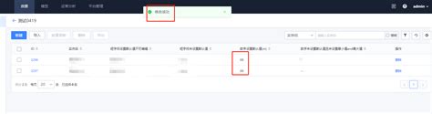 【31024 Alpha3】批量更新不可编辑的字段，前端提示与实际不符 · Issue 6852 · Tencentblueking