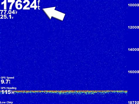 Benefits Of Chirp Sonar Technology Garmin Blog