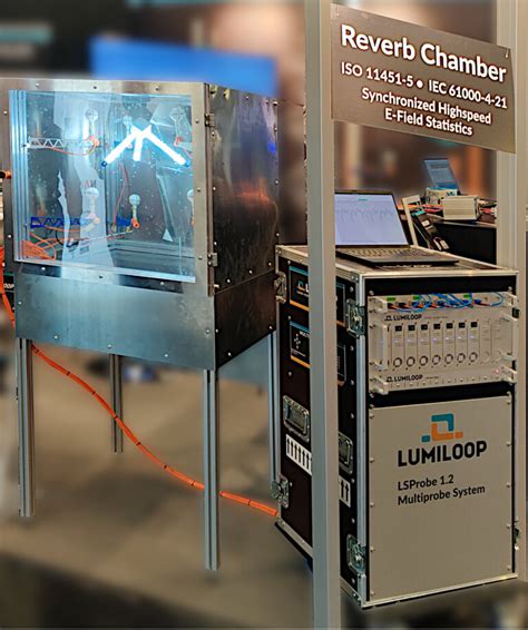 Lumiloop Gmbh Laser Powered Sensor Systems