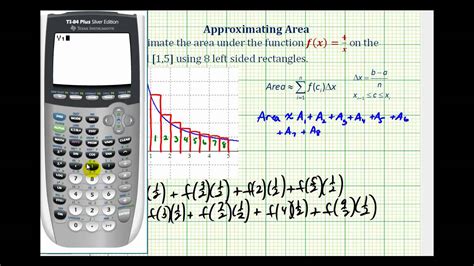 Ex Approximate The Area Under A Curve With Left Sided Rectangles