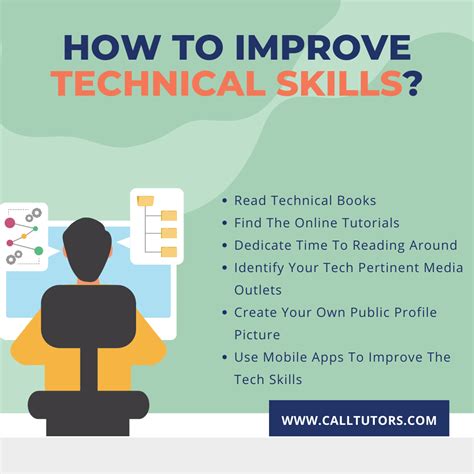 How To Improve Technical Skills R Knowledge Center