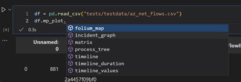 msticpy version 2 0 · microsoft msticpy · discussion 466 · github