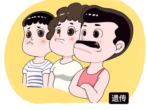 Iii类错颌畸形变形计之『上颌前方牵引式矫治器』 知乎