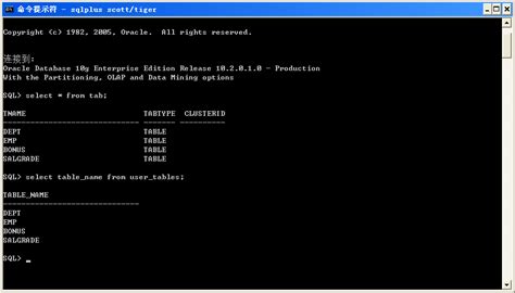 Oracle数据结构 动力节点