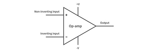 op amp inverting and non inverting circuits … circuitbread