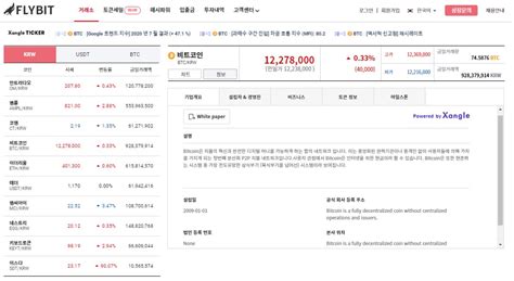 플라이빗 토큰 정보를 직관적으로 파악할 수 있도록 웹사이트 개편 Flybit Help Center