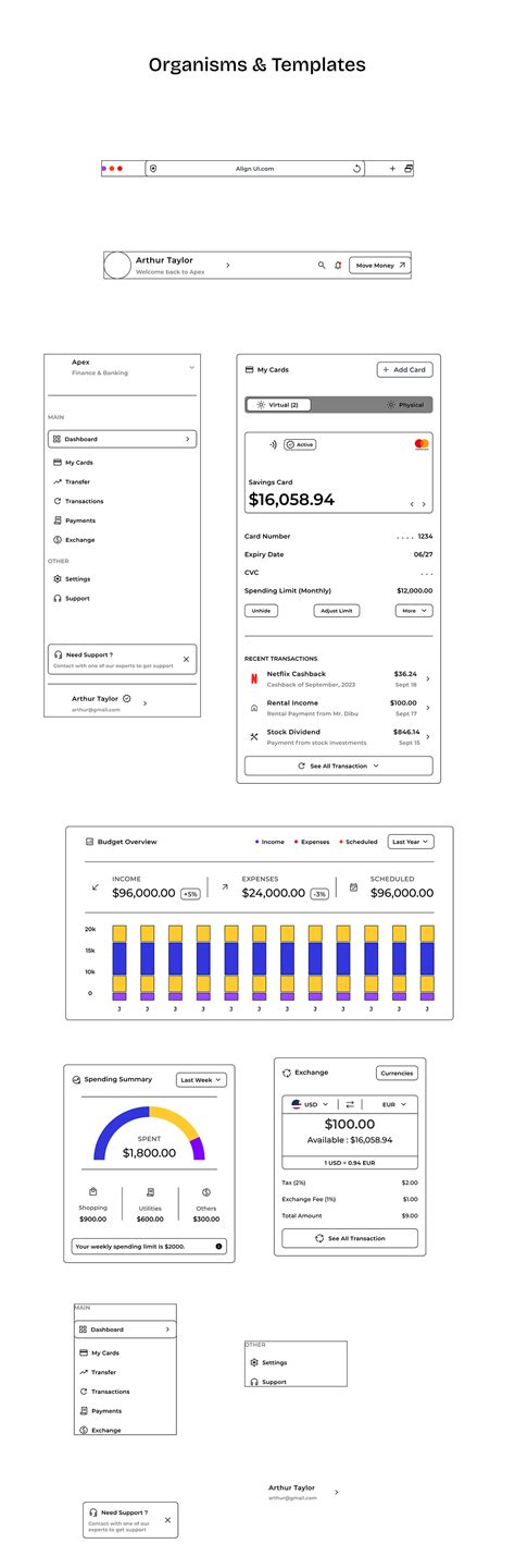 Dashboard Practice On Behance