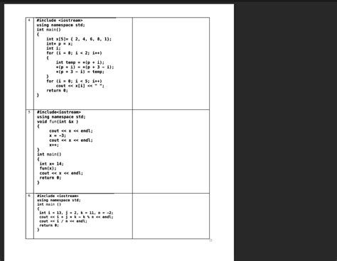 Solved Question 2 6 Points What Is The Output When The Chegg