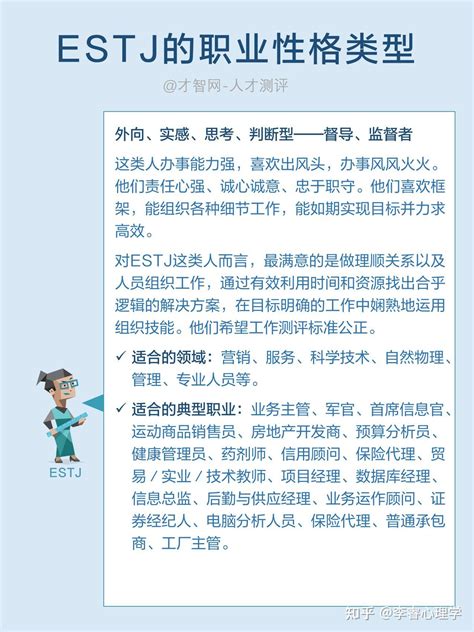 深度解析mbti的职业性格类型（sj型蓝人组） 知乎