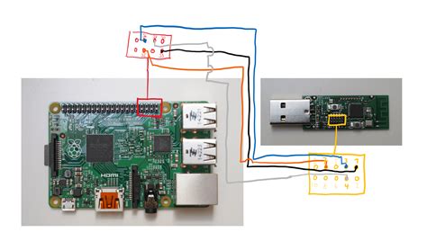 Cc2531 Ohne Debugger Mit Raspberry Pi Als Zigbee Usb Stick Flashen