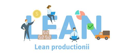 Banner Lean Concept Vector Illustration Stock Illustrations 271