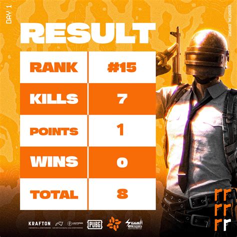 Team Essential Esports Pubg Moblie Tournament Behance