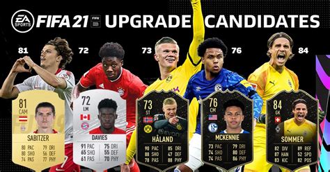 Database Erling Haaland Pes 2021 Pes 2017 Faces Erling Haaland By