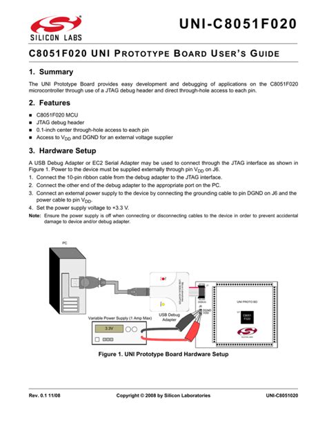C8051f020 Uni Prototype Board User`s Guide