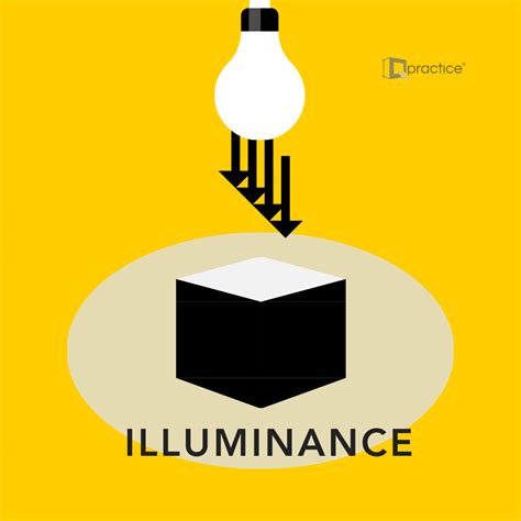Illuminance • Qpractice Ncidq Glossary