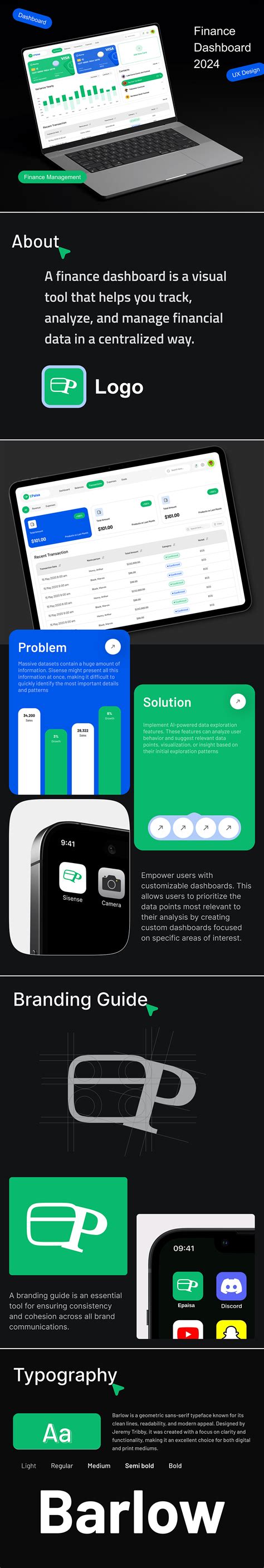 Finance Dashboard Design Behance