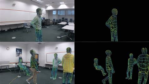 wifi based pose estimation using wifi to map human presence and